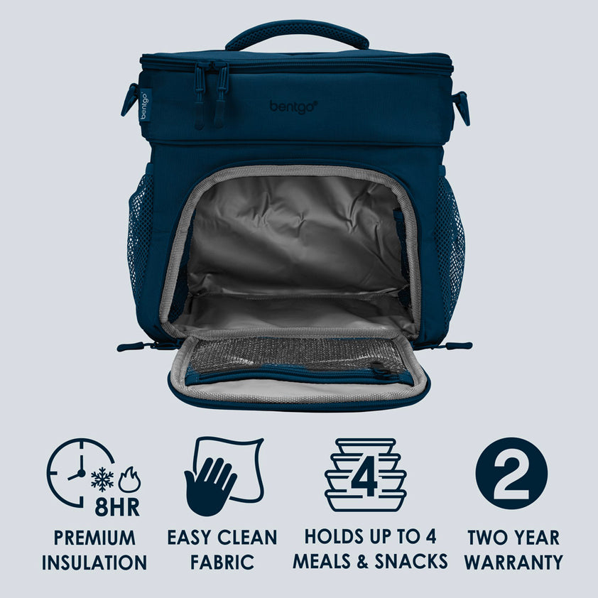 Bentgo® Prep Deluxe Multimeal Bag | Bentgo® Official Site