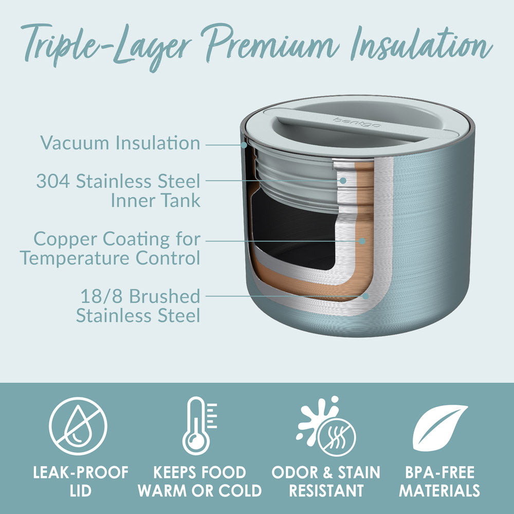 Bentgo® Insulated Food Container | Stainless Steel Food Containers